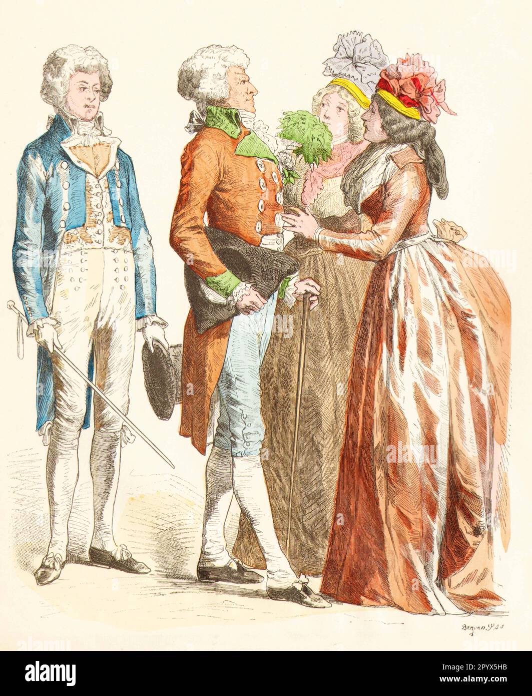 French fashion at the time of the French Revolution: citizens ...