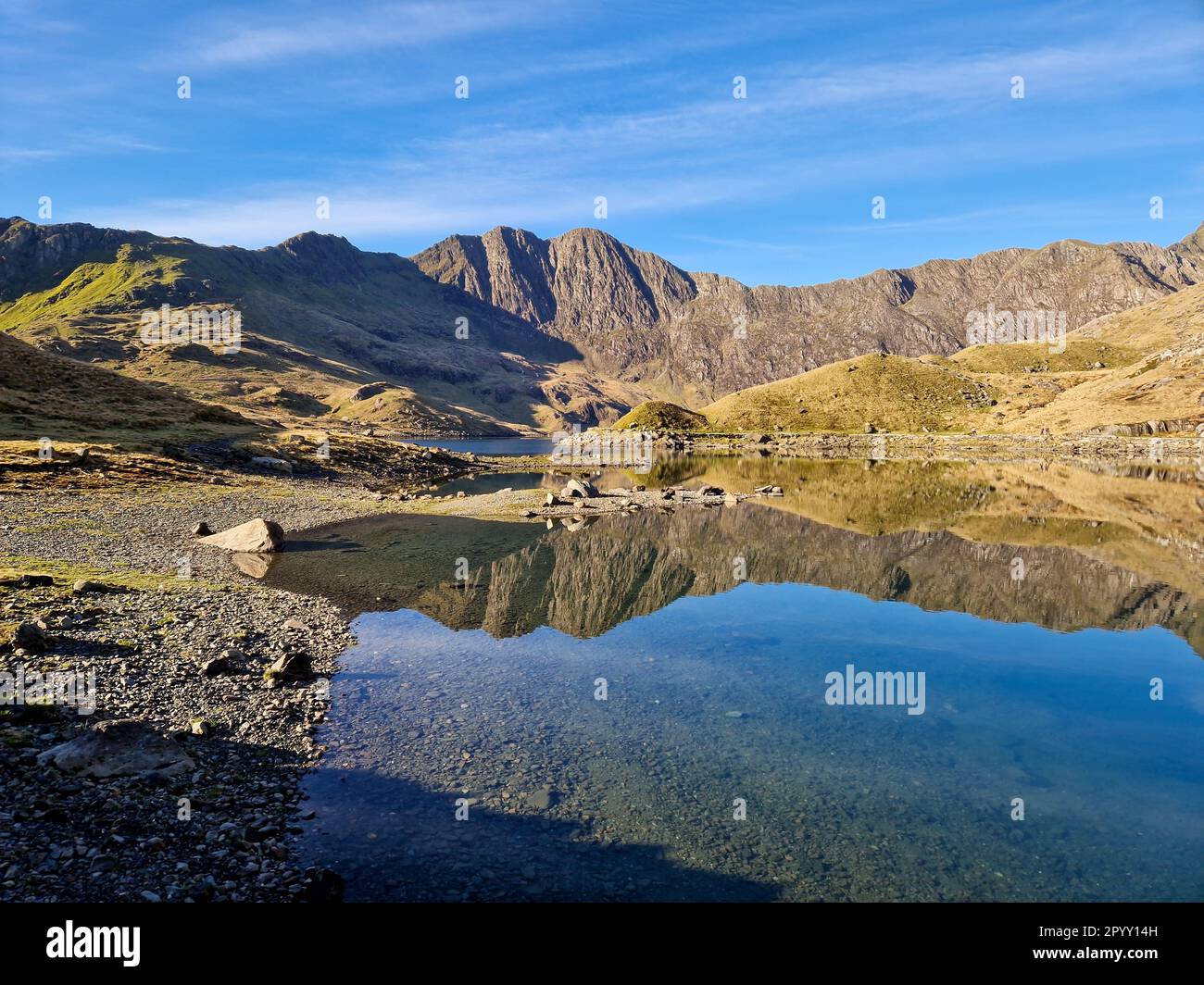 Conquering Snowdon: A Journey to the Summit of Wales' Highest Peak ...