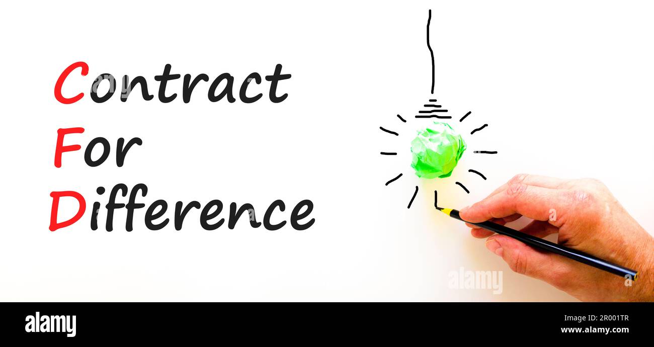 CFD symbol. Concept words CFD contract of difference on beautiful white ...