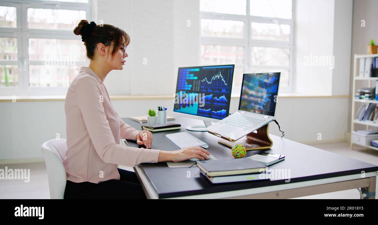 Financial Business Analytics Data Dashboard. Analyst Woman Stock Photo ...