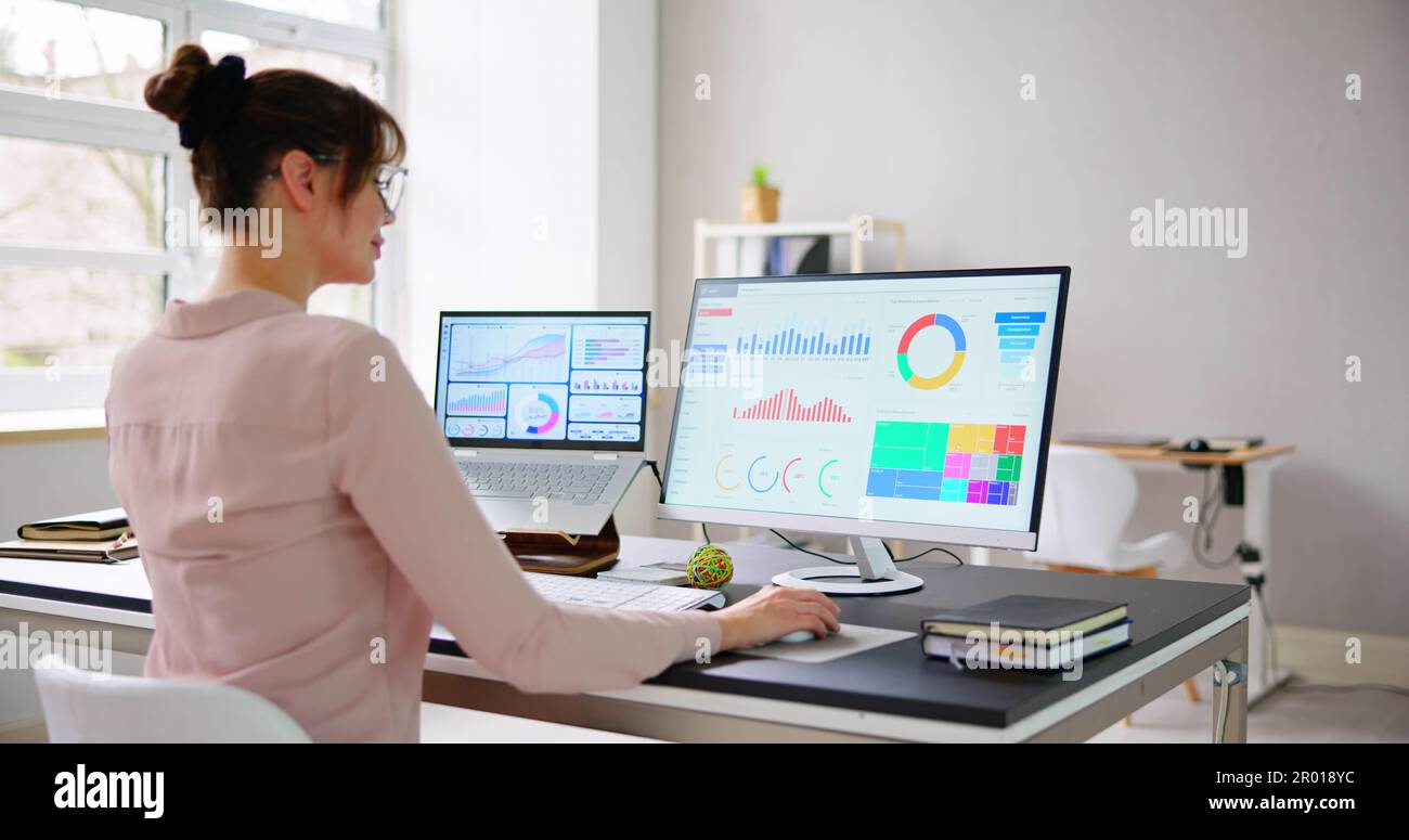 Financial Business Analytics Data Dashboard. Analyst Woman Stock Photo ...