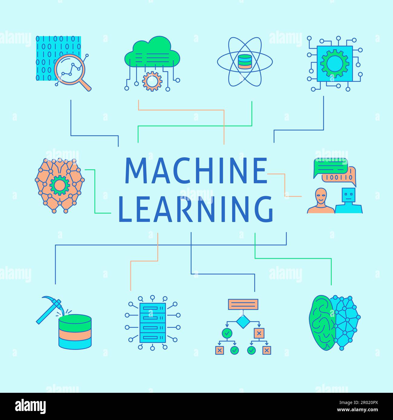 Machine learning concept banner in line style. Computing system symbols, data mining and ...
