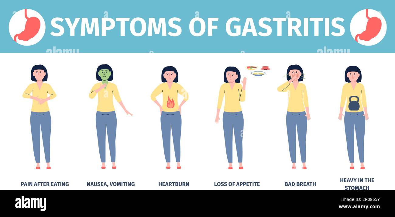 Gastritis and gastrointestinal diseases symptoms. Patient health ...