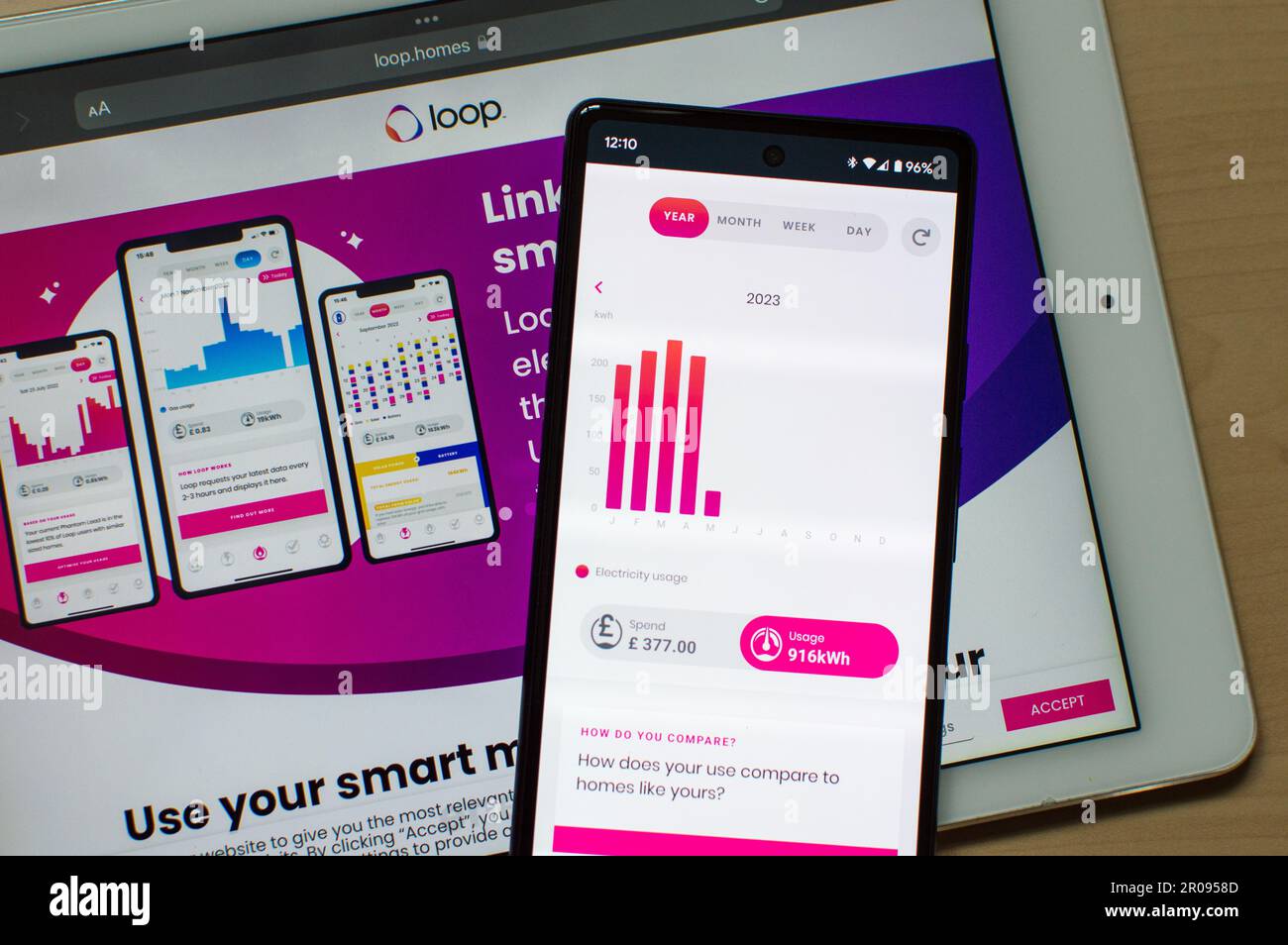 A monthly graph showing electricity usage for the first quarter of a ...