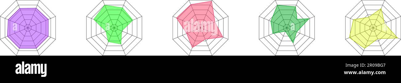 Set of octagon radar chart or spider graph templates isolated on white ...