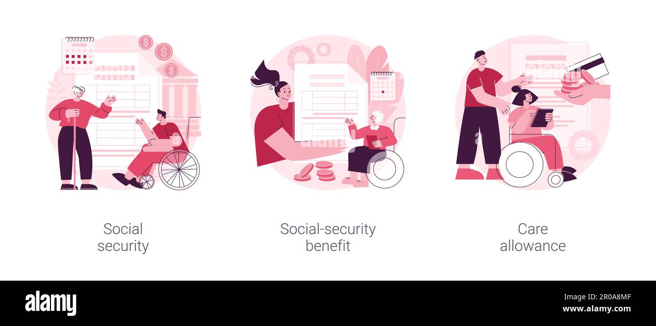 State allowance abstract concept vector illustration set. Social ...