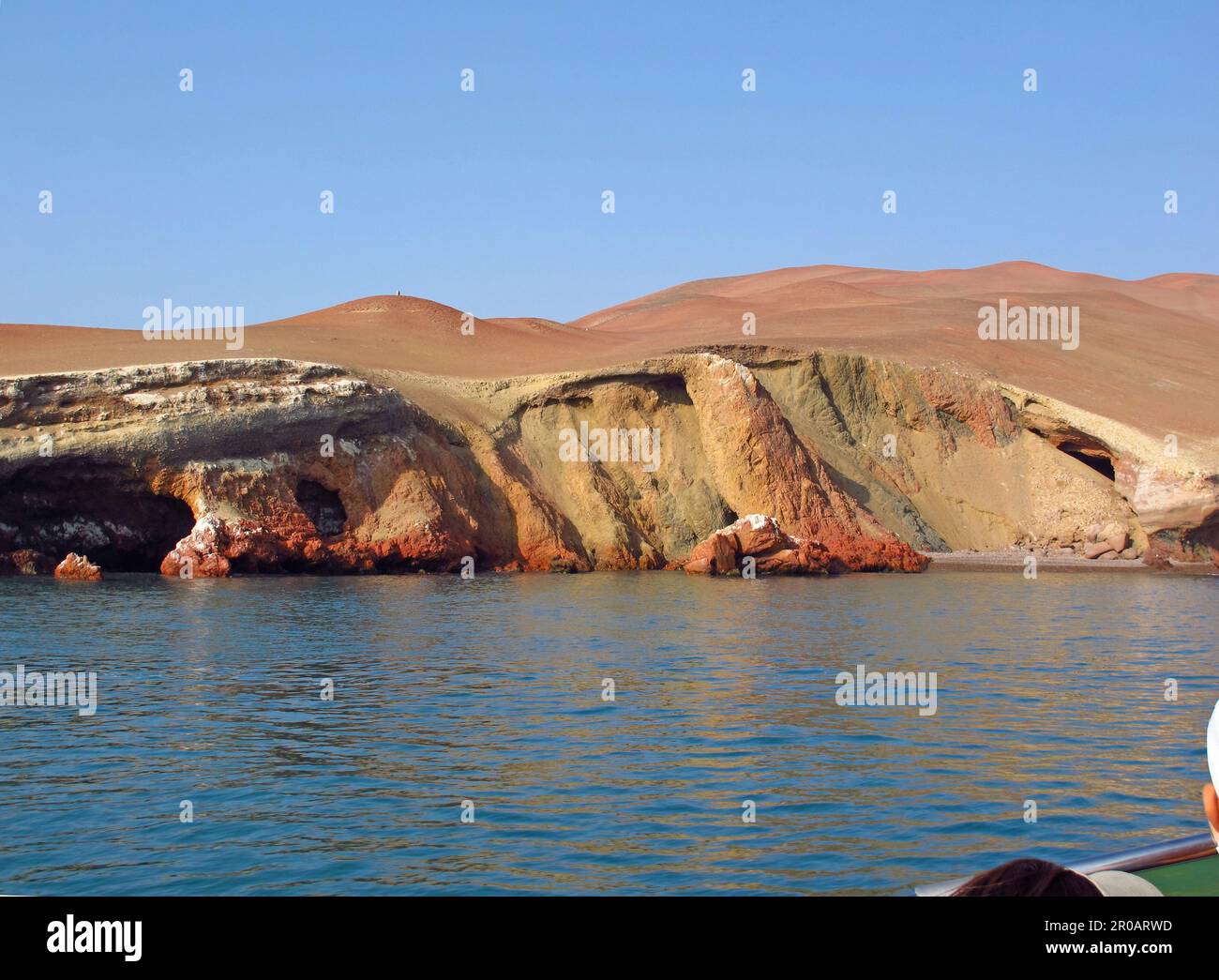 The coastline of Pacific ocean close Paracas, Peru Stock Photo - Alamy