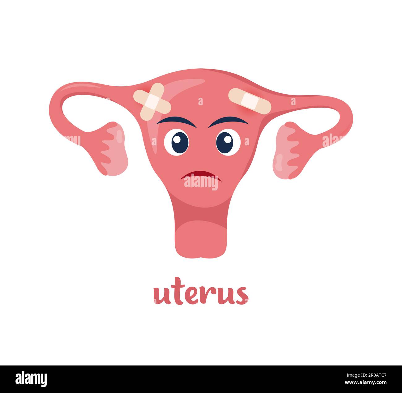 Sick uterus with pain ache or disease. Sad cartoon character uterus ...