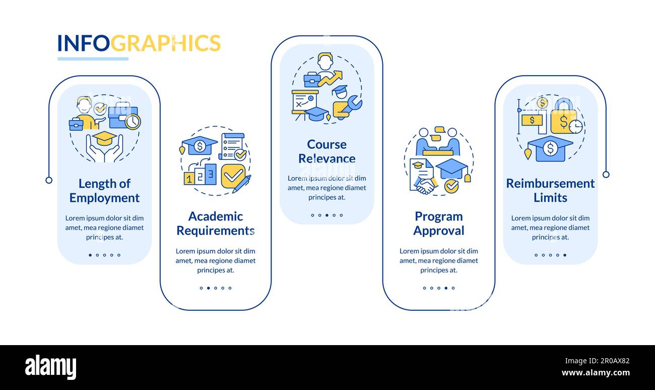 Tuition assistance requirements rectangle infographic template Stock ...
