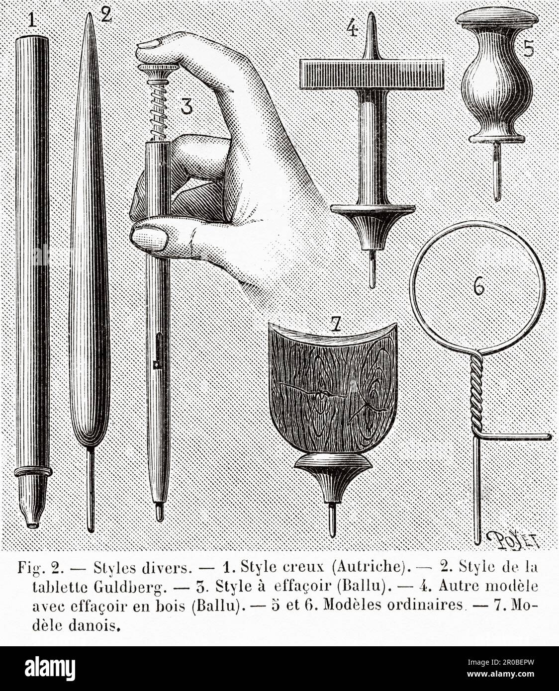 Various ballpoint pens from the late 19th century. 1 Hollow style ...