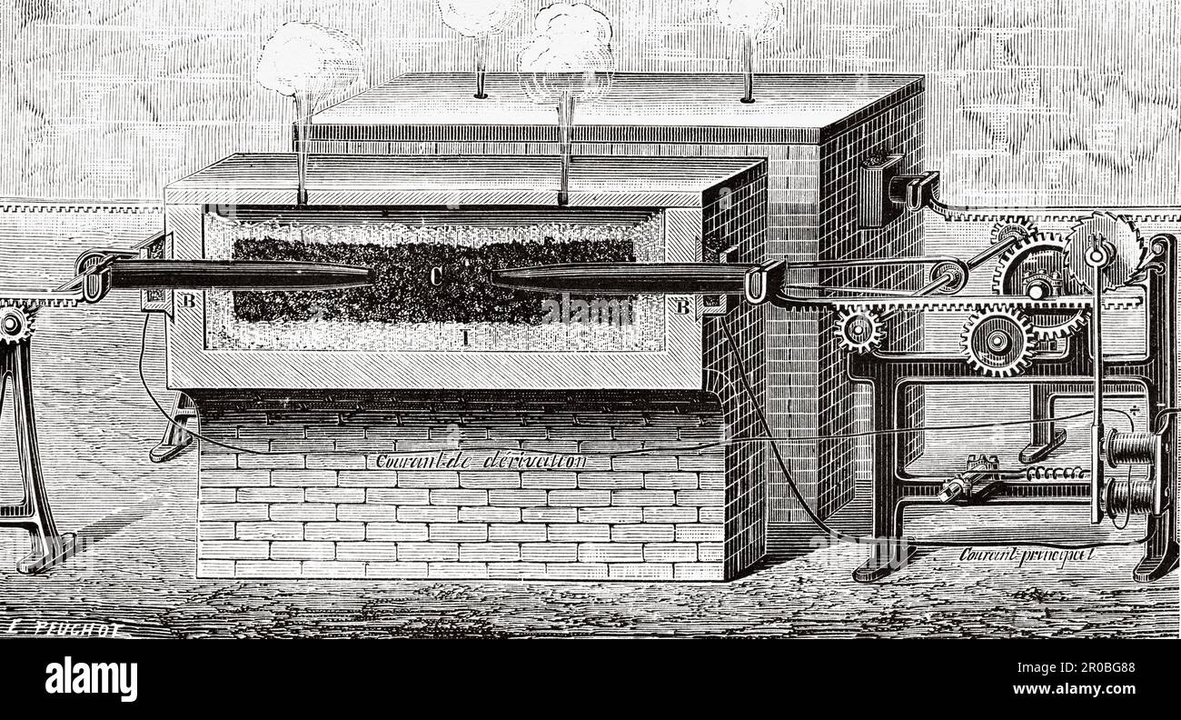 Electric oven for aluminum production. Old 19th century engraving from ...