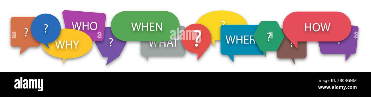 Questions who, what, how, why, for what and where on a colorful speech ...