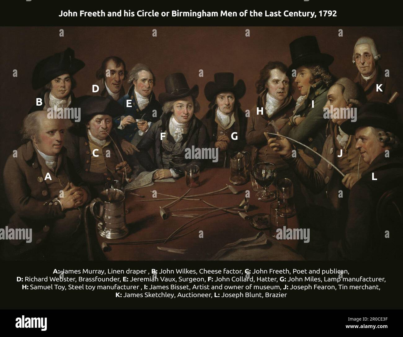 25/10/22 Graphic captioning the painting by Johannes Eckstein of John ...