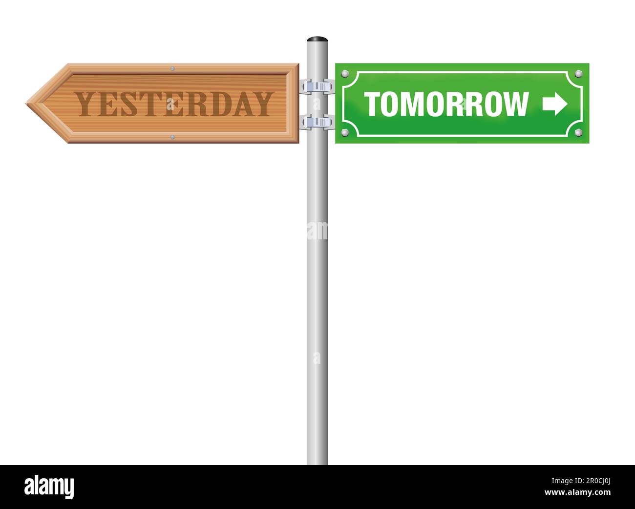 YESTERDAY and TOMORROW, written on a wooden and a green street sign ...