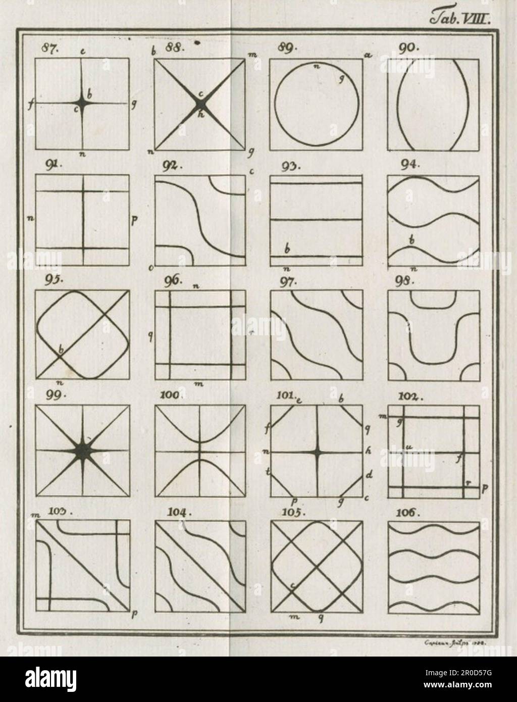 Chladni figures hi-res stock photography and images - Alamy