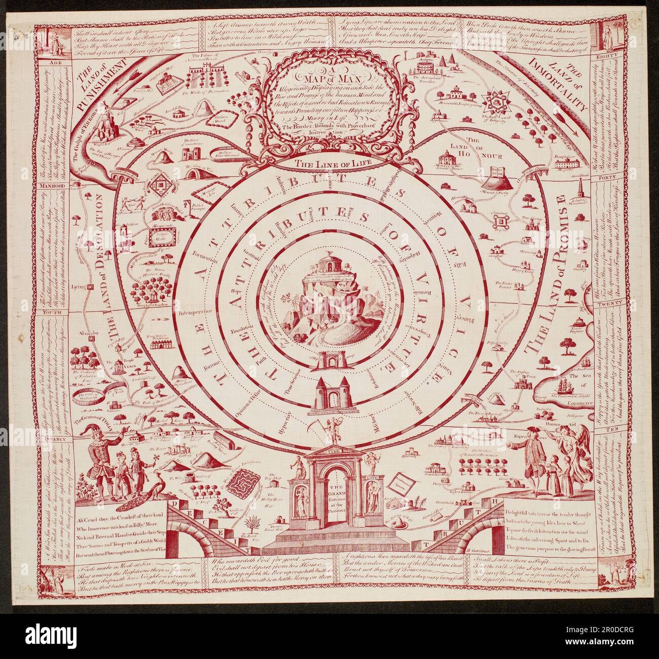 Handkerchief - A Map of Man, 1775. Introduction reads: 'Allegorically ...