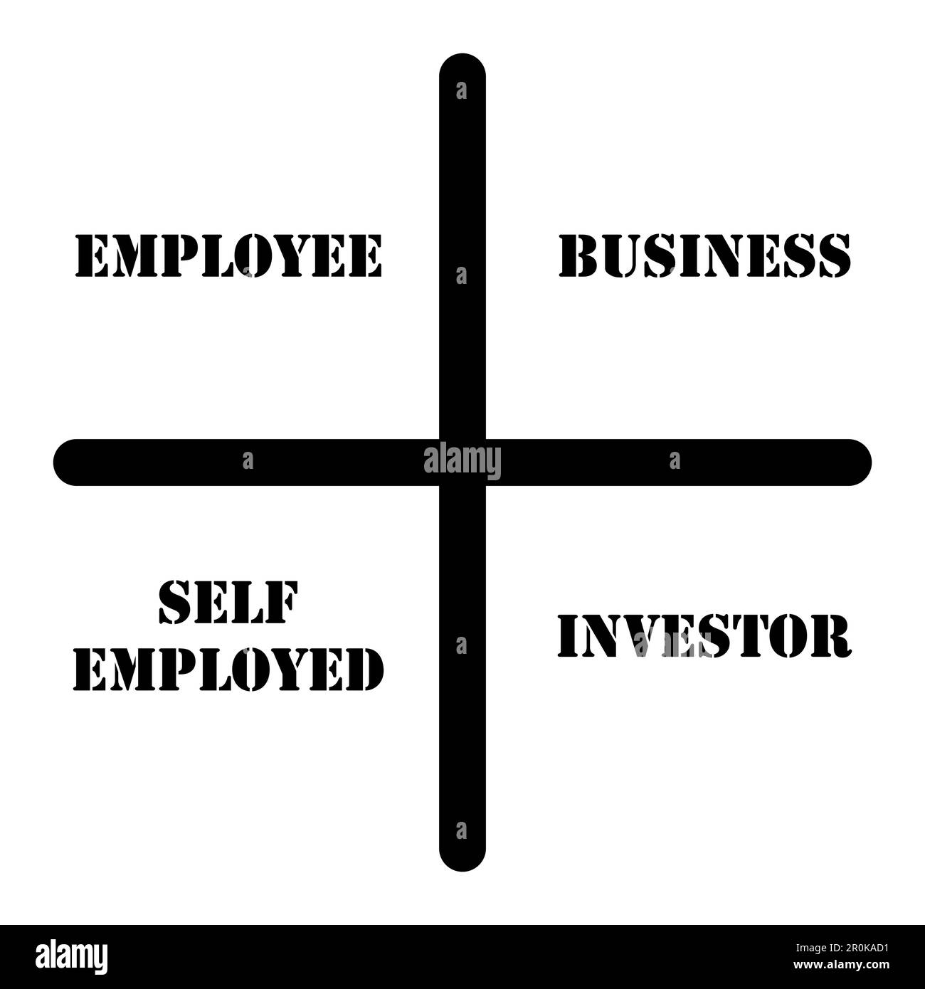 Cash flow quadrant icon, business plan investor manager vector ...