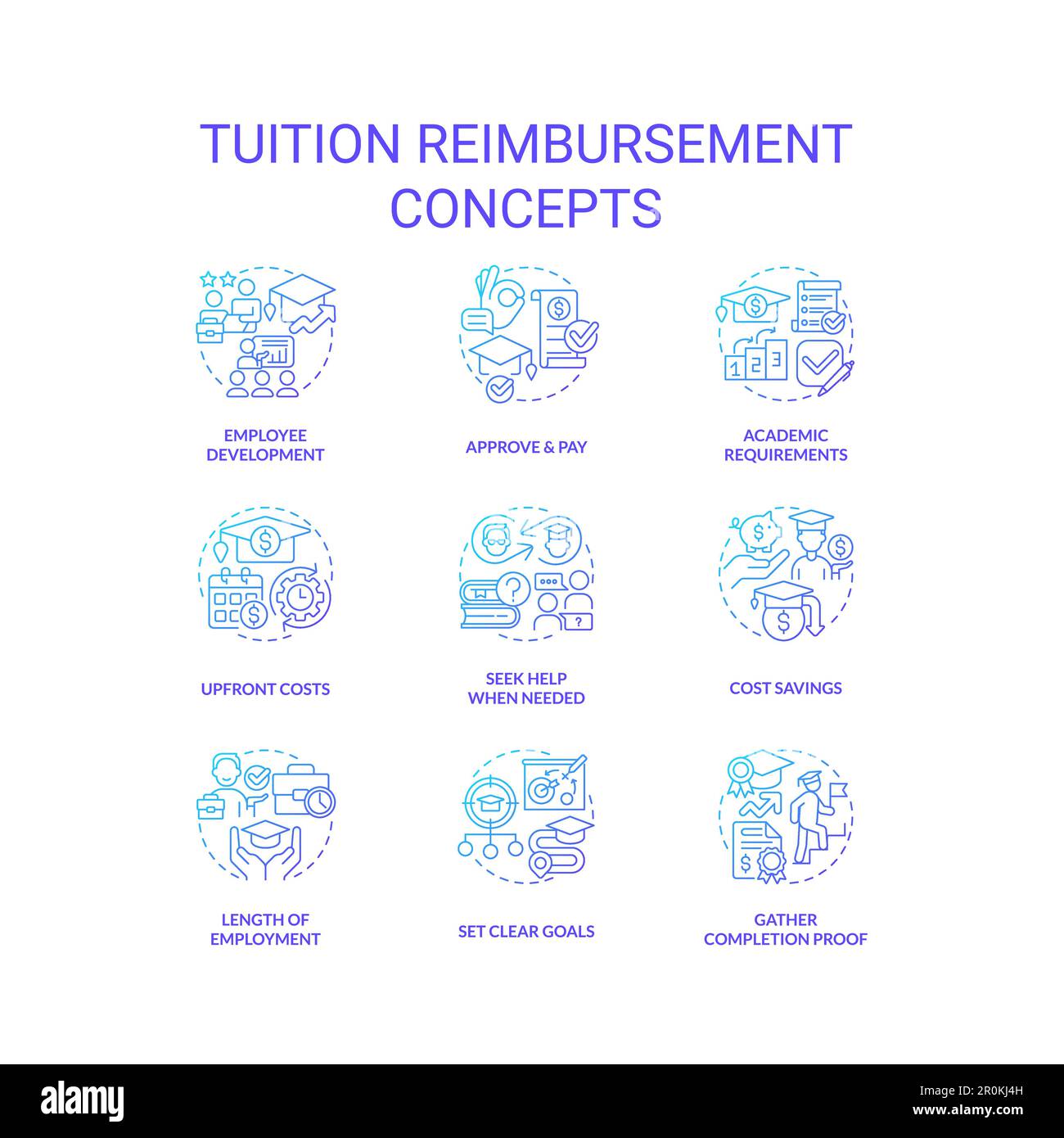 Tuition reimbursement blue gradient concept icons set Stock Vector ...