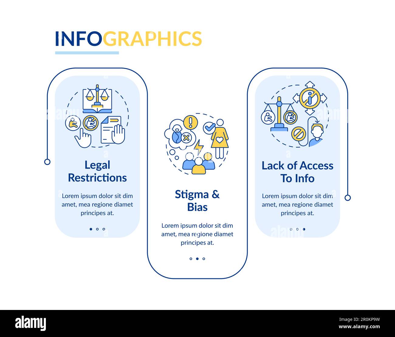 Reproductive choice barriers rectangle infographic template Stock ...