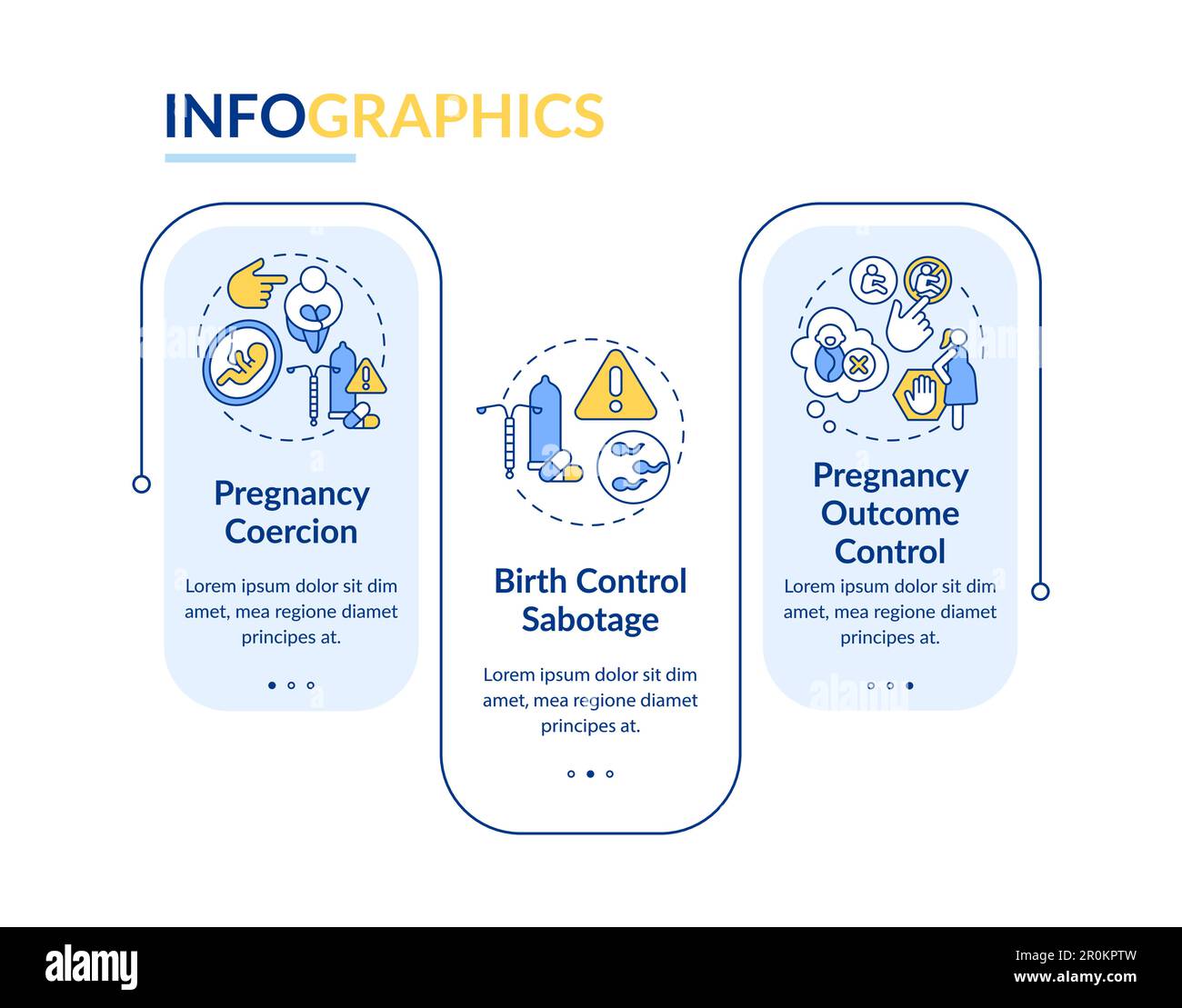 Reproductive coercion rectangle infographic template Stock Vector Image & Art - Alamy