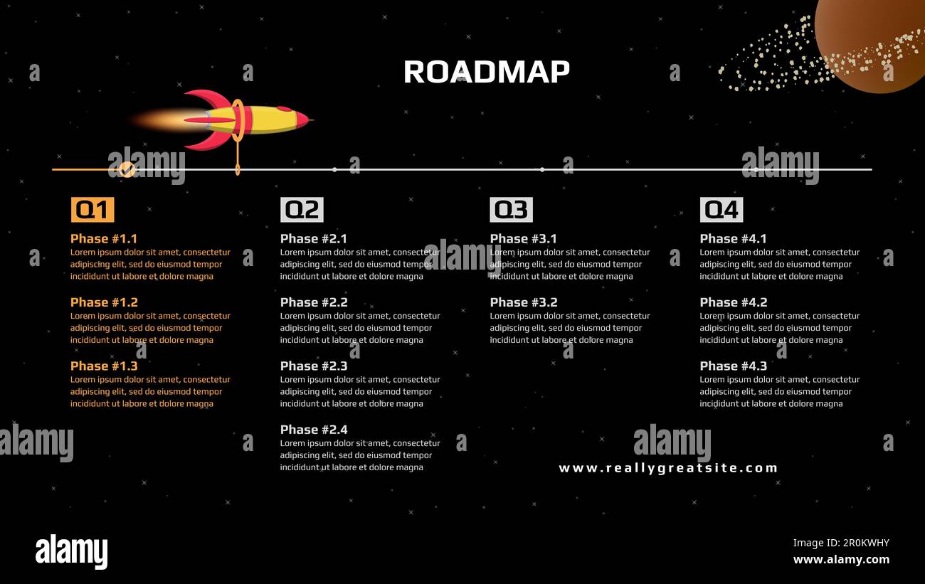 Horizontal quarterly roadmap with rocket and milestones on space black ... Horizontal quarterly roadmap with rocket and milestones on space black ...