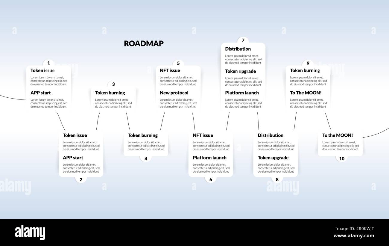 Roadmap with stickers with curled corner on light background. Timeline ...