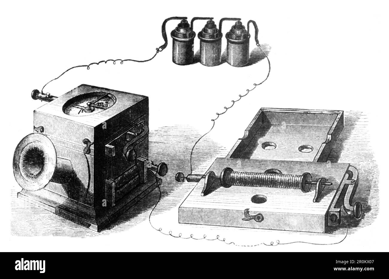 Telephone transmitter mechanism by Johann Philipp Reis, 1834 – 1874 ...