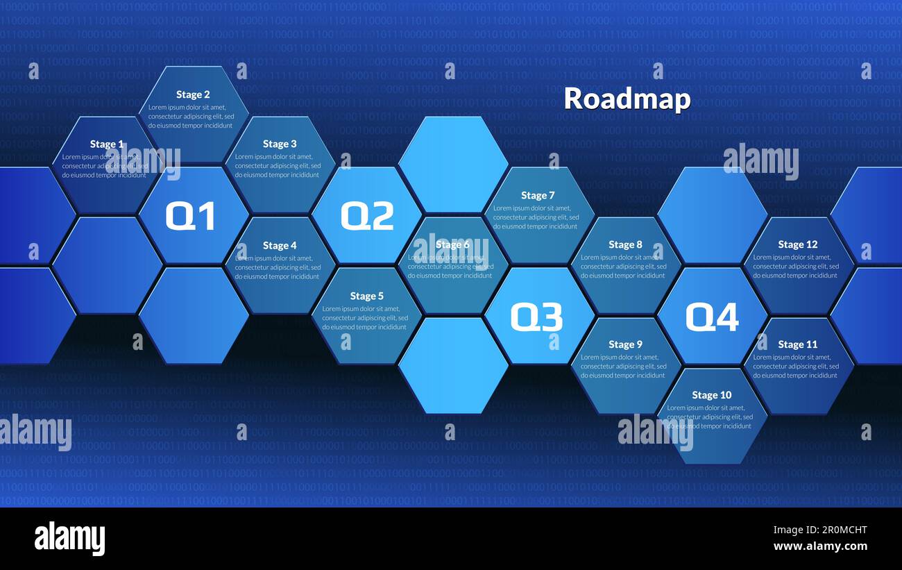 Horizontal roadmap with honeycombs on digital blue background. Timeline ...