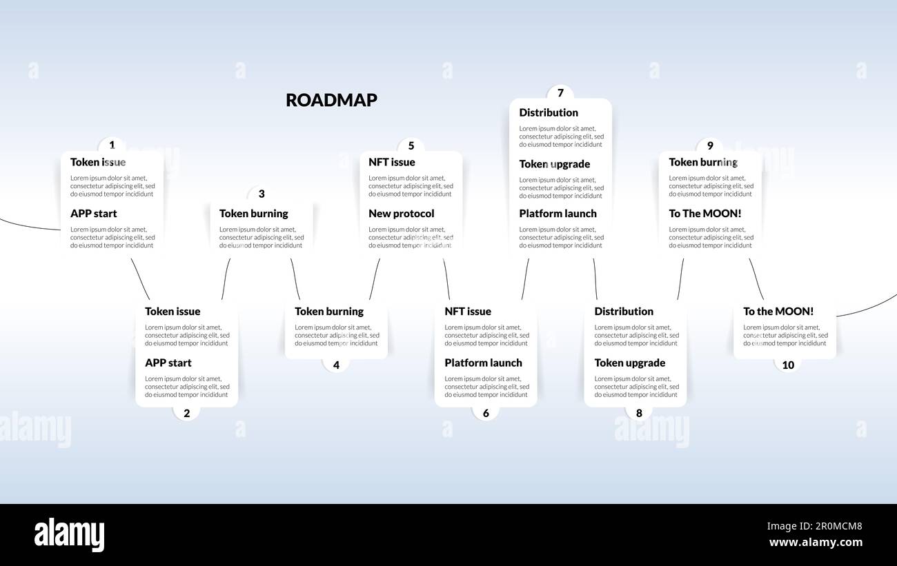 Roadmap with stickers with curled corner on light background. Timeline ...