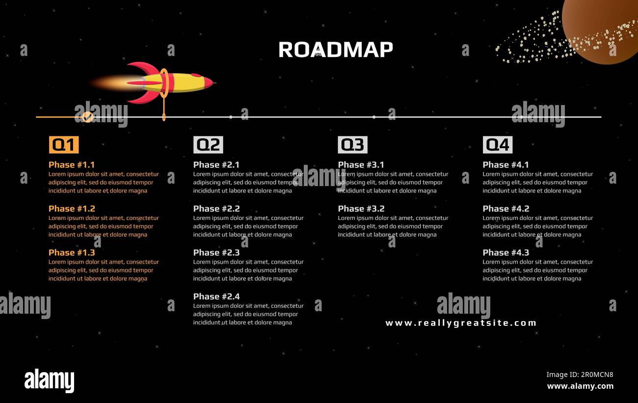 Horizontal quarterly roadmap with rocket and milestones on space black ...