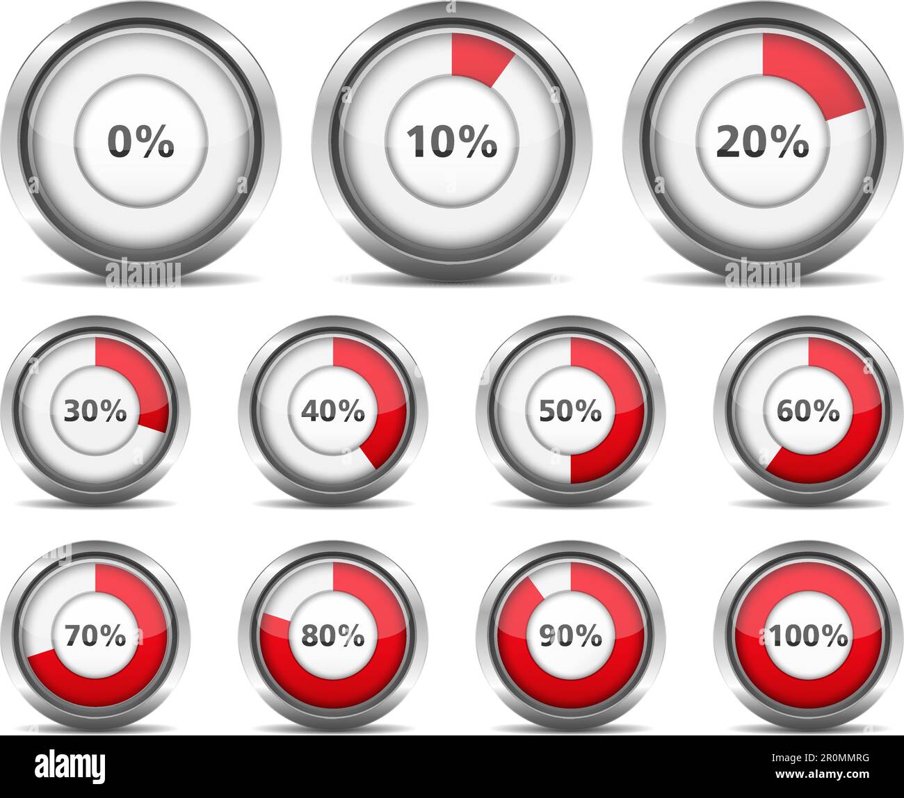Round indicators hi-res stock photography and images - Alamy