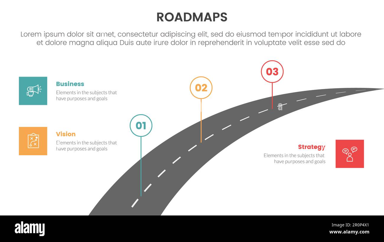 business roadmaps process framework infographic 3 stages with long ...