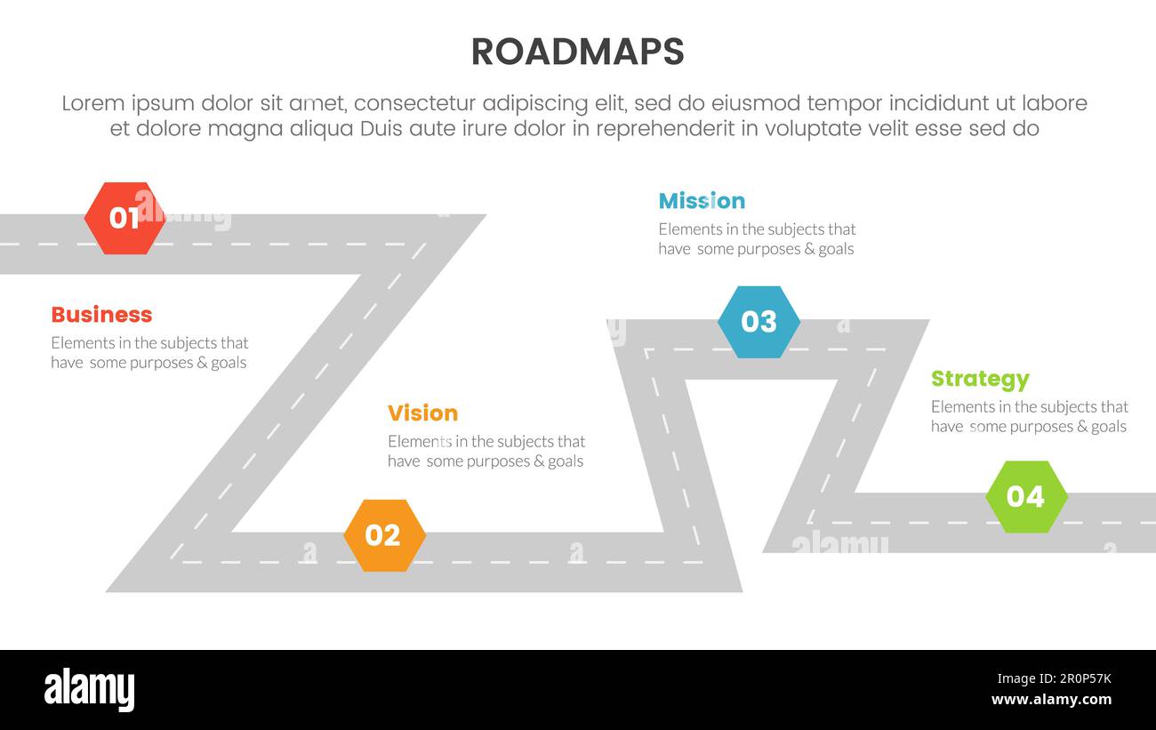 business roadmaps process framework infographic 3 stages with meandered ...