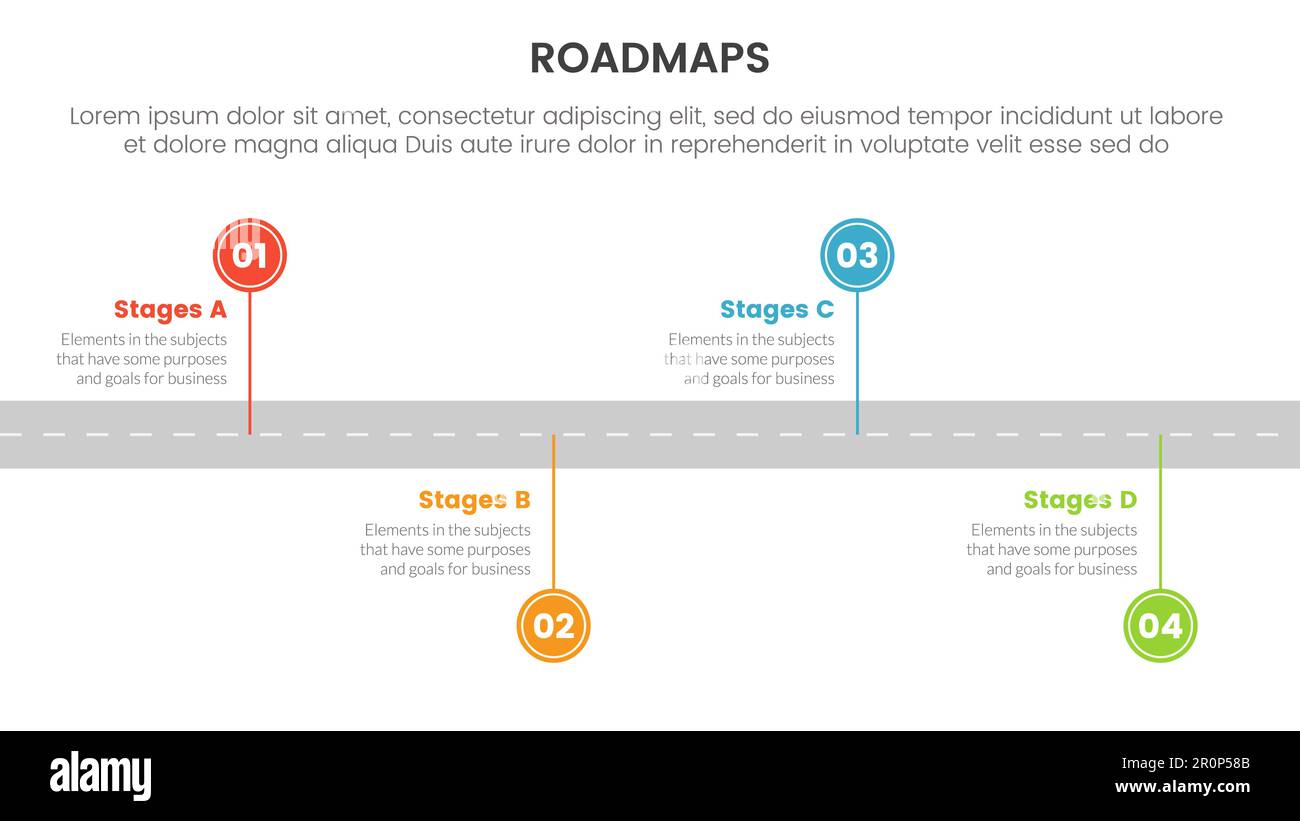 business roadmaps process framework infographic 3 stages with small ...