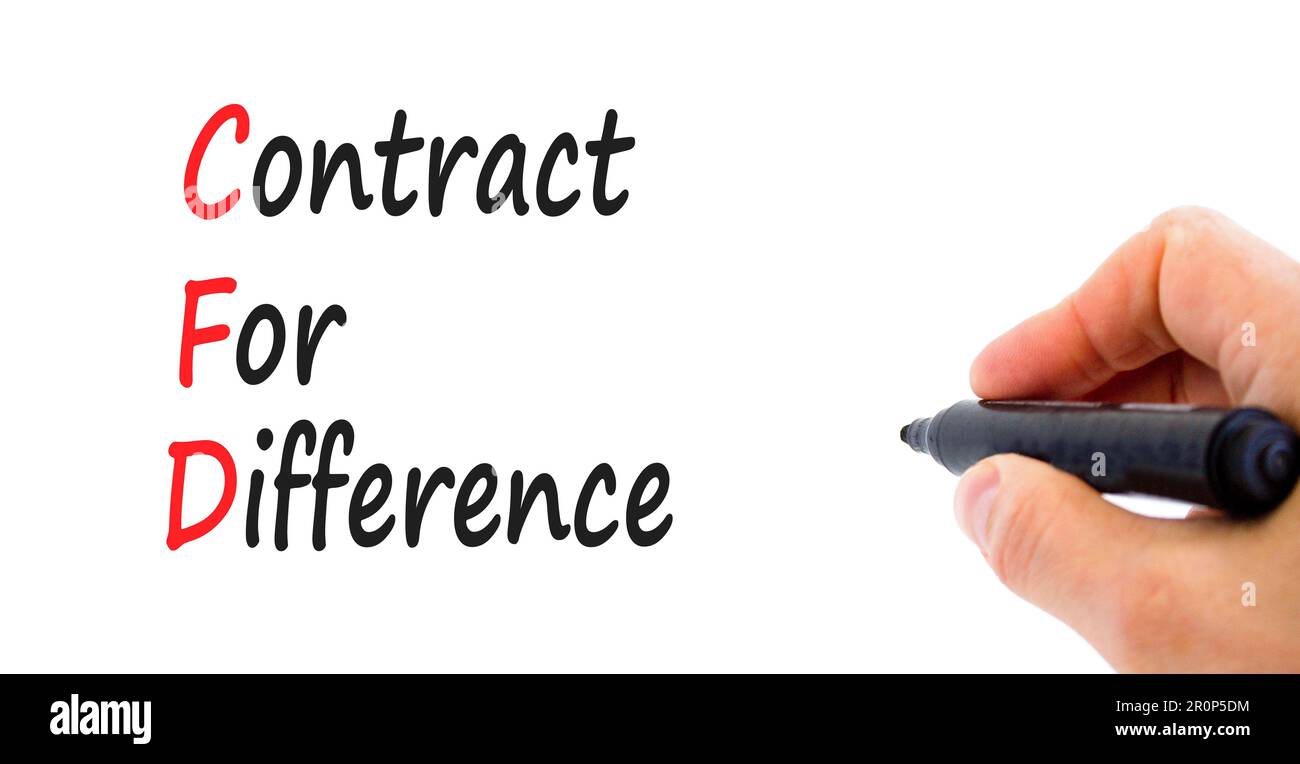 Cfd Symbol Concept Words Cfd Contract Of Difference On Beautiful White