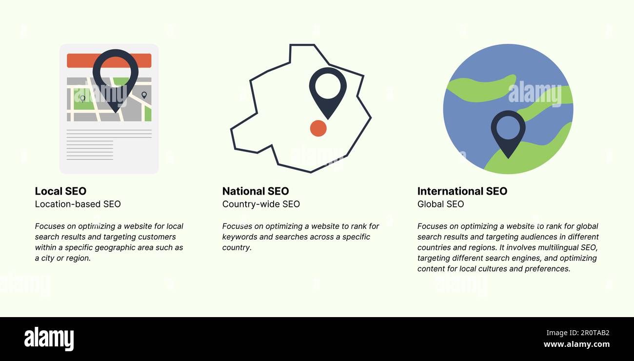 Local area map Stock Vector Images - Alamy