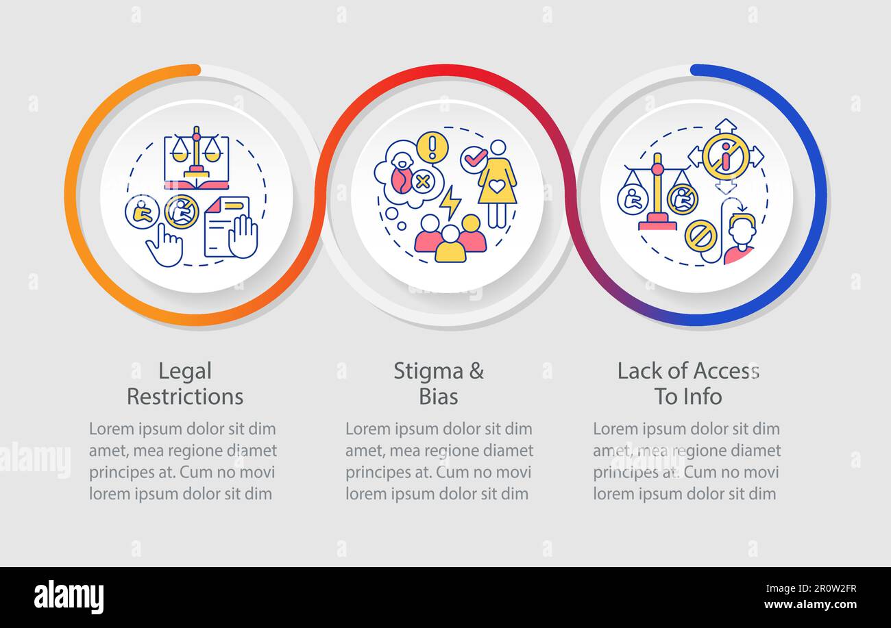 Abortion pro choice banner Stock Vector Images - Alamy