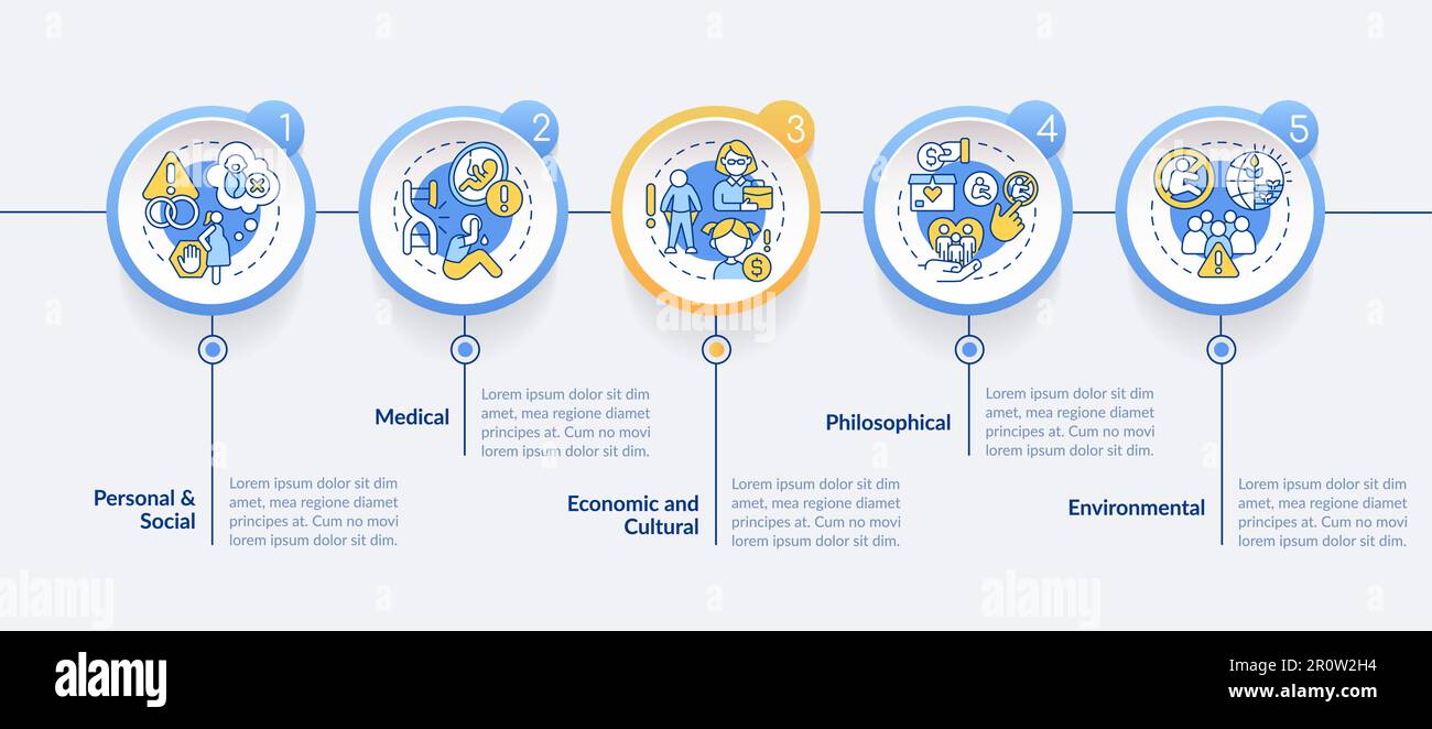 Voluntary childlessness reasons circle infographic template Stock ...