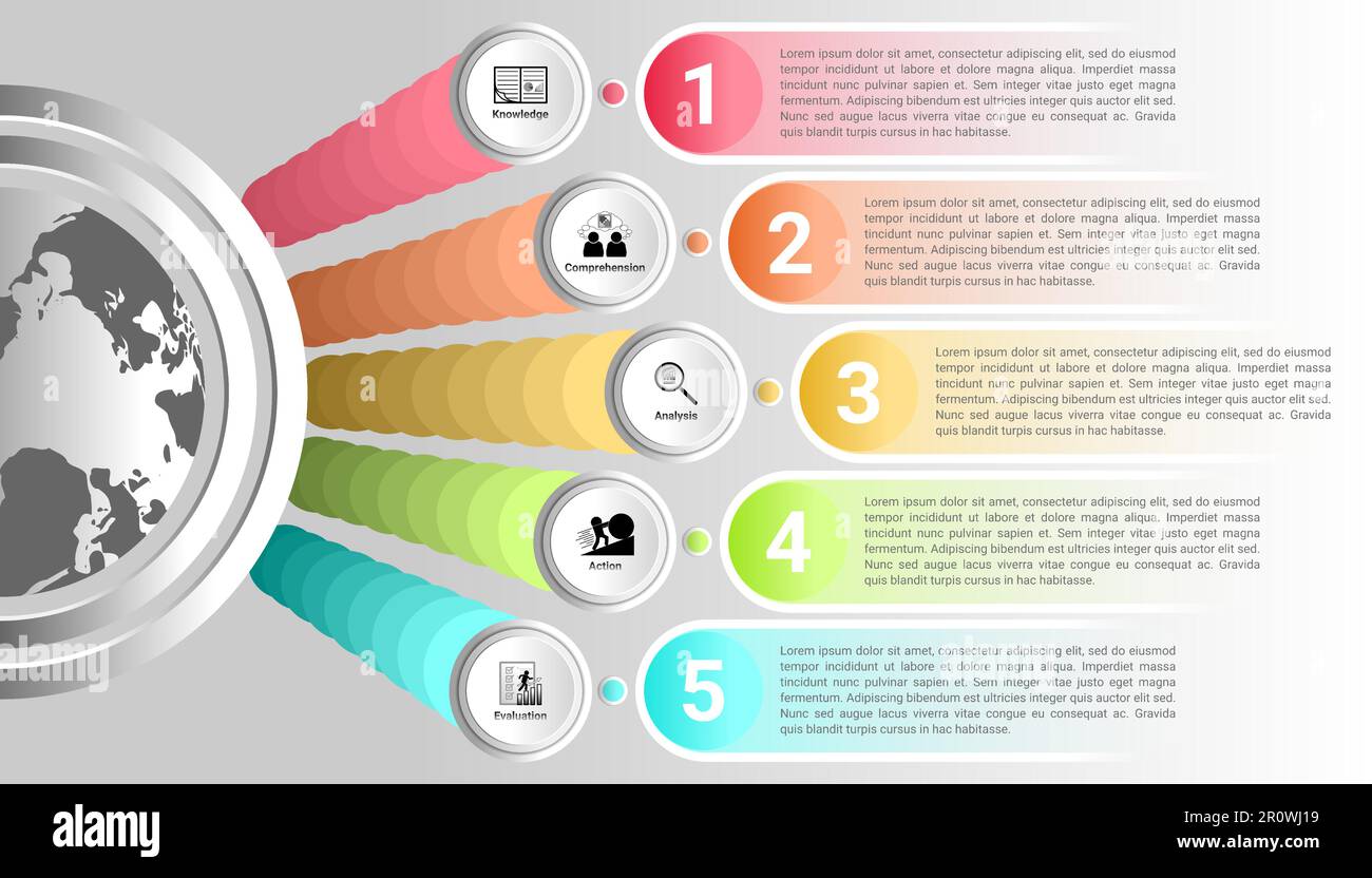 Infographic Definition Iconographic Analysis NIST Genome Editing