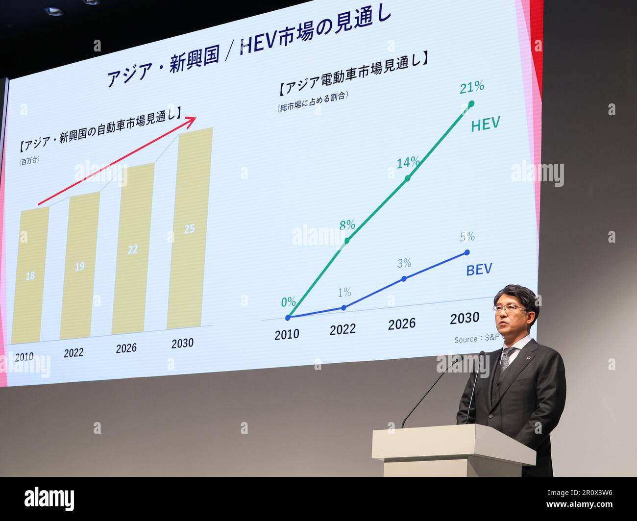 Tokyo, Japan. 10th May, 2023. Japan's automobile giant Toyota Motor ...