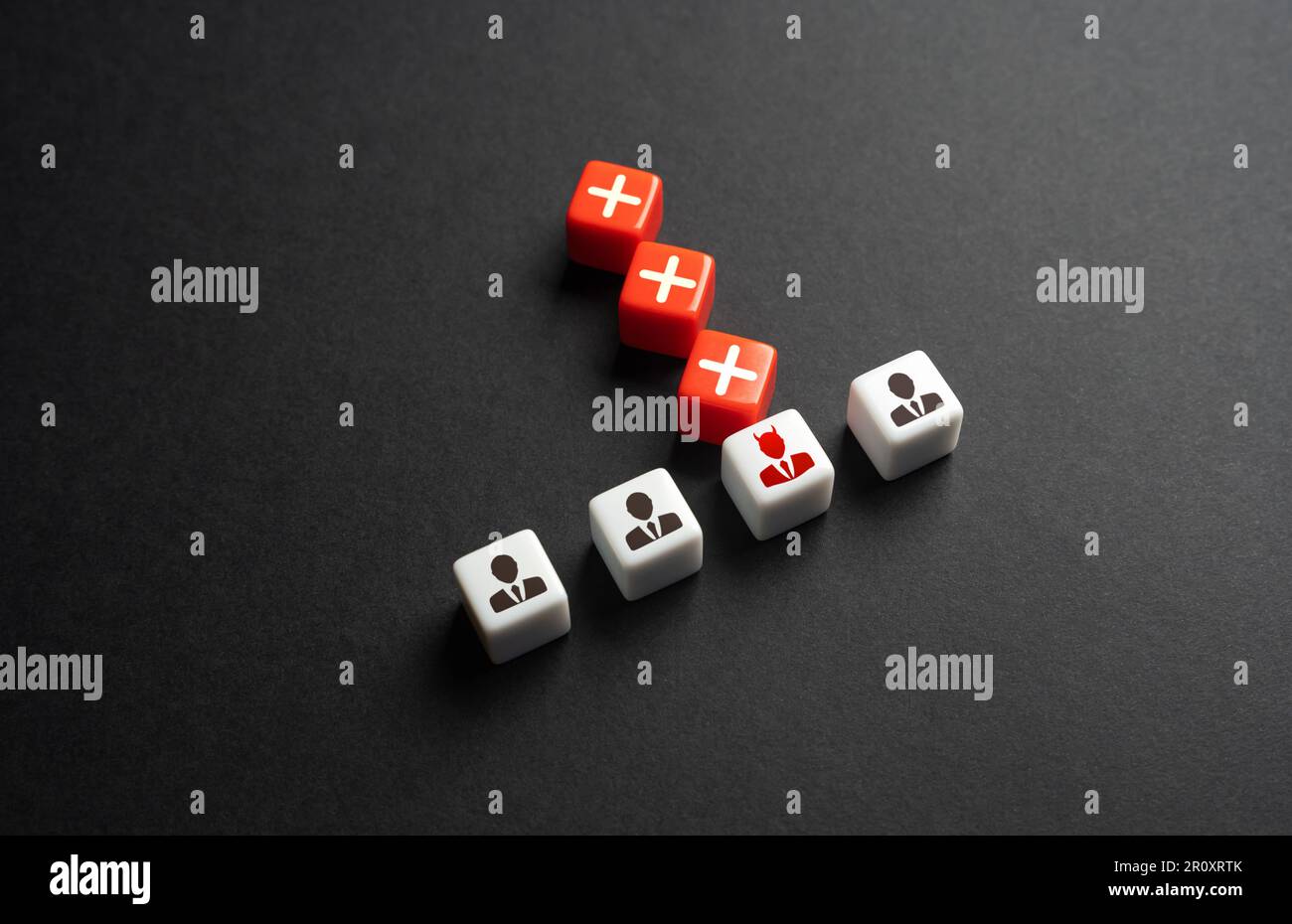 A toxic employee gets three strikes and loses his job post. Bad work ...