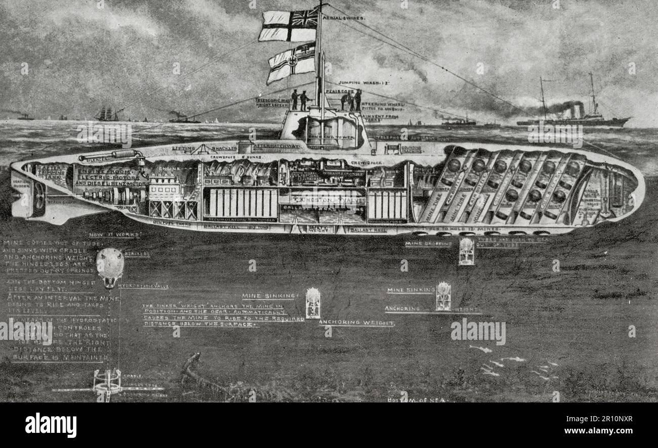 The densely packed interior of the German Submarine Mine Layer U.C. 5 ...