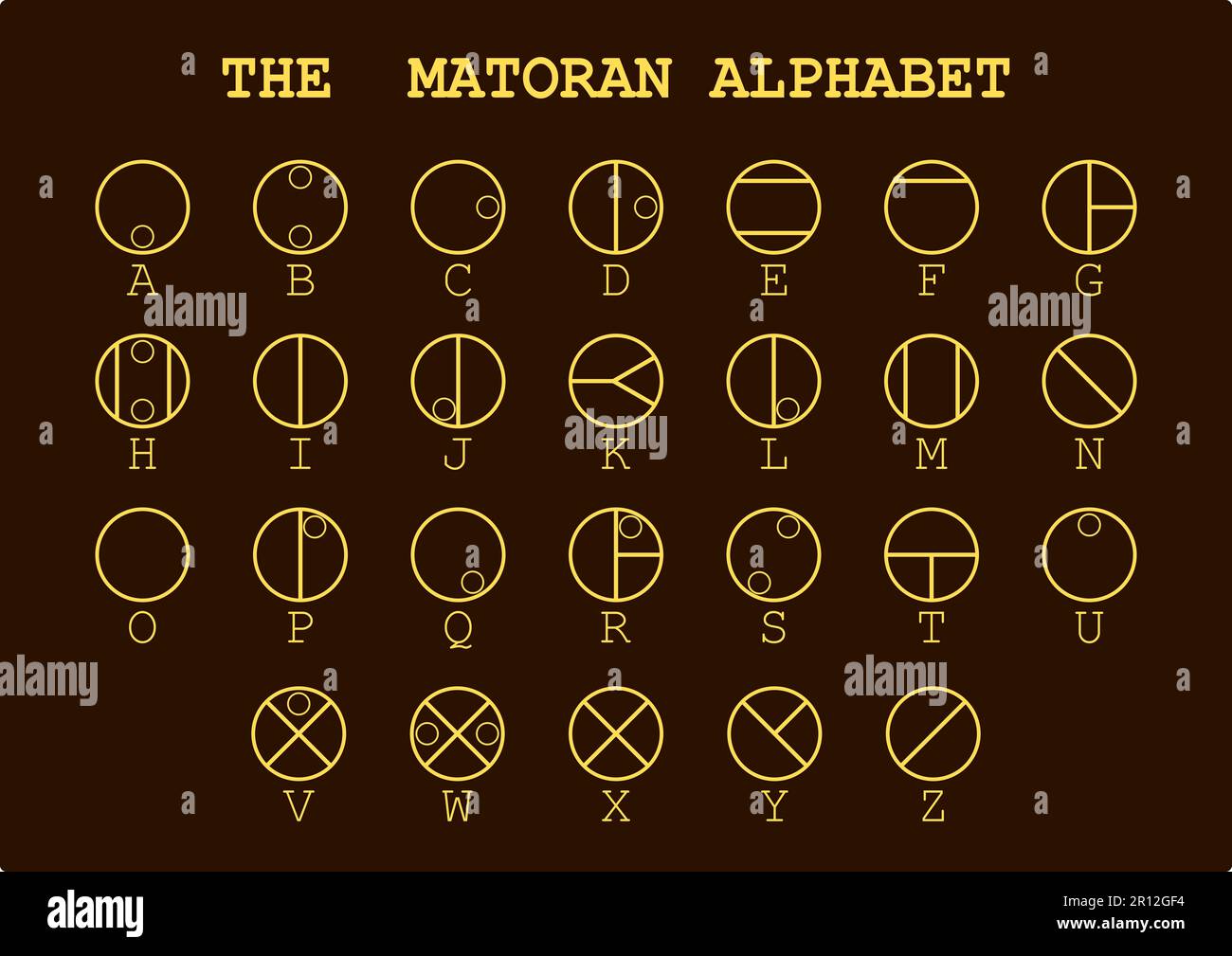 The Matoran Alphabet. Circular writing style Stock Photo - Alamy