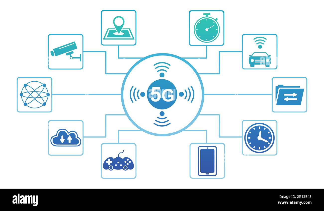 Illustration of a 5g concept Stock Photo - Alamy