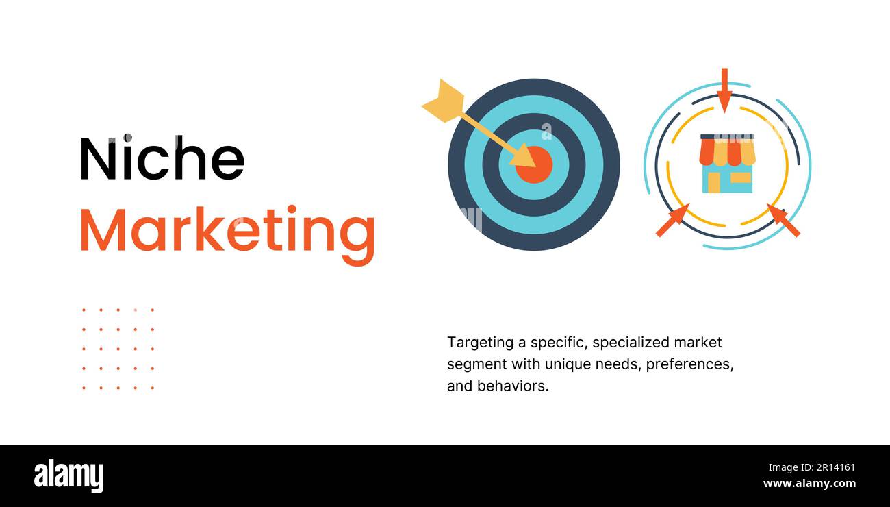 Niche Marketing Banner on Light Background. Stylish Marketing Banner ...