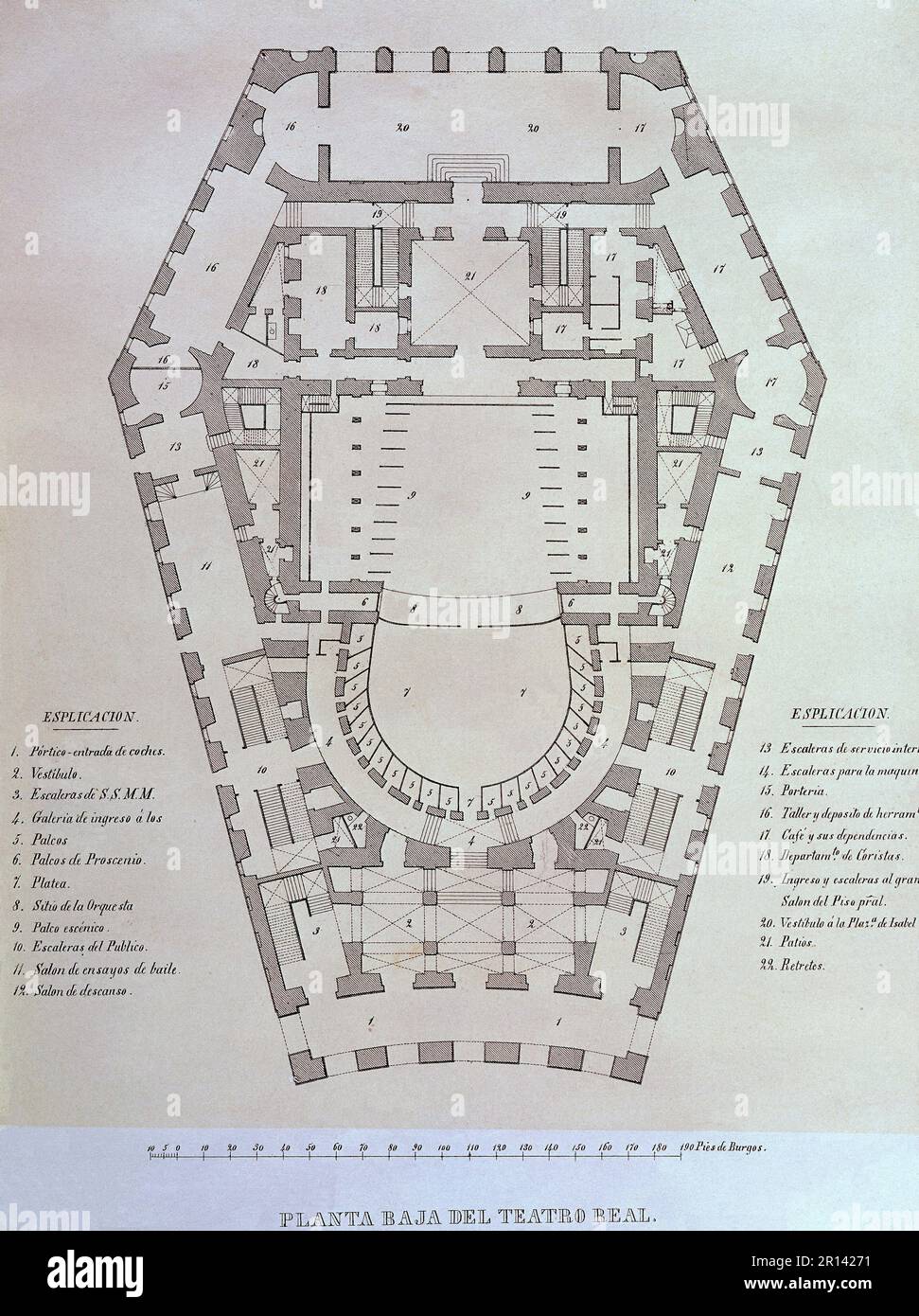PLANO PLANTA BAJA DEL TEATRO REAL DE MADRID 1817-1841. Author: BACHILLER. Location: PRIVATE ...