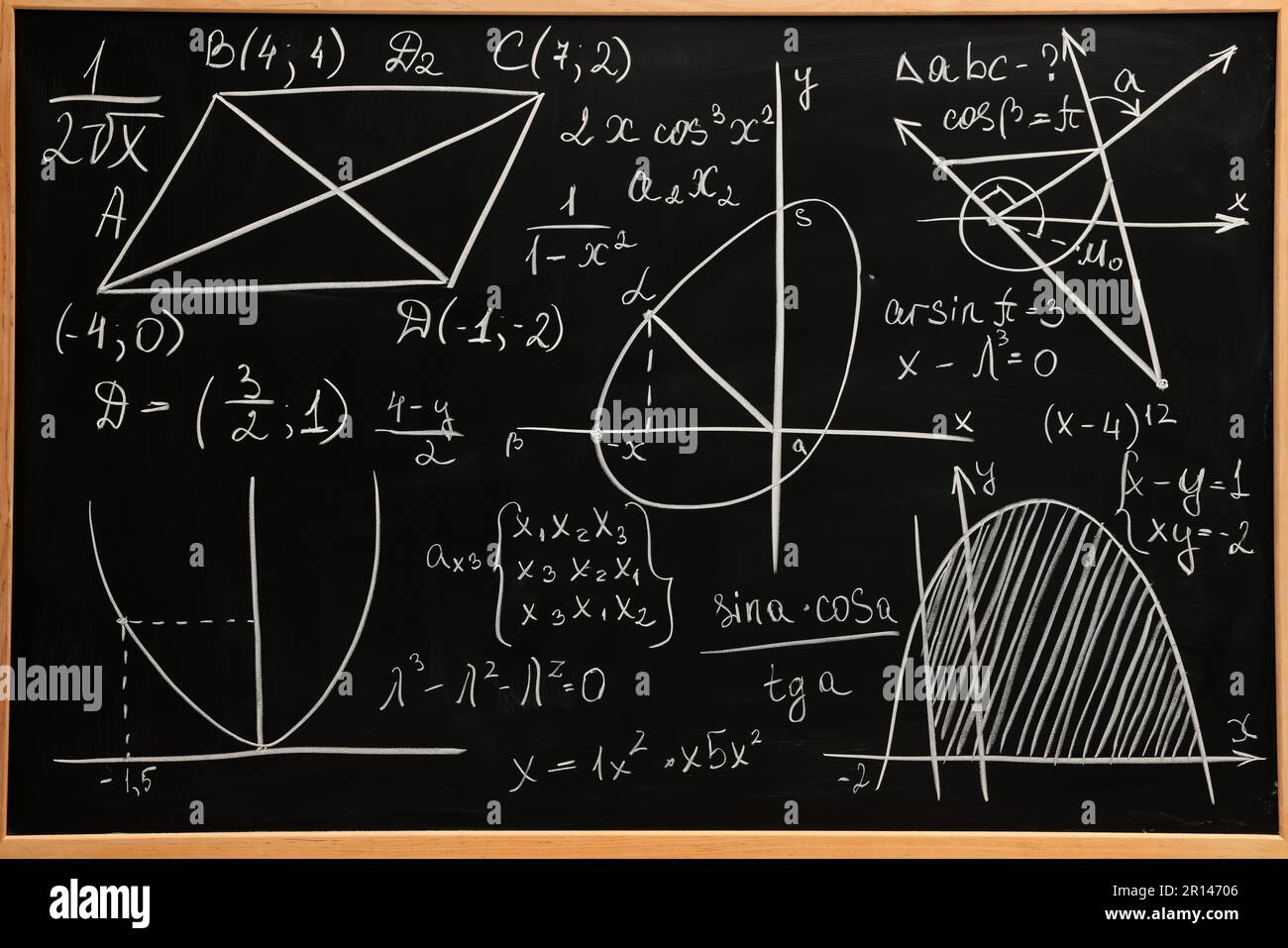 Different mathematical formulas written with chalk on blackboard Stock ...