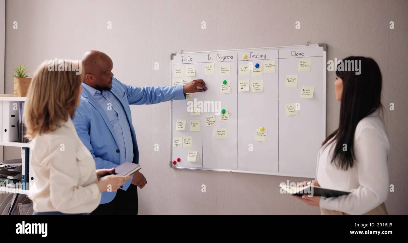 Agile Business Team Using Kanban Task Board Stock Photo - Alamy