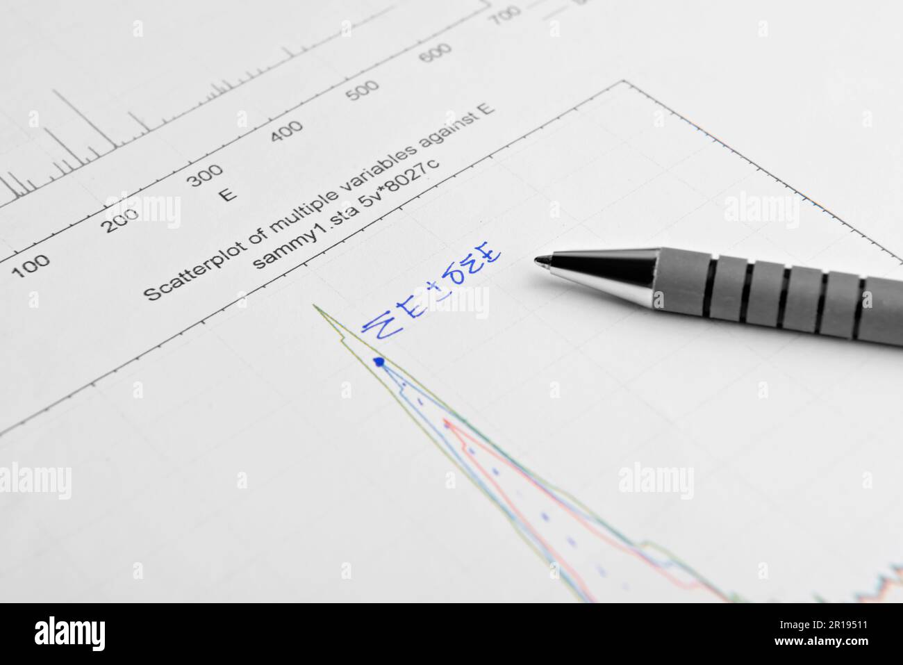 Paper with printed scatterplot graph, written mathematical calculations ...