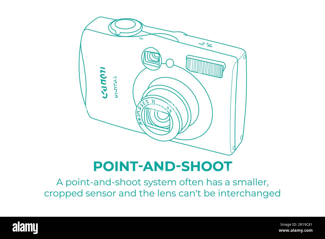 Stock lens Stock Vector Images - Alamy